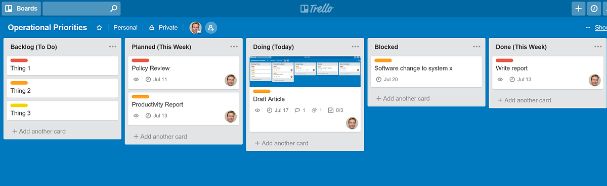 Introducing Agile to Operations — a.k.a. “The Joy of Trello” | by Peter ...