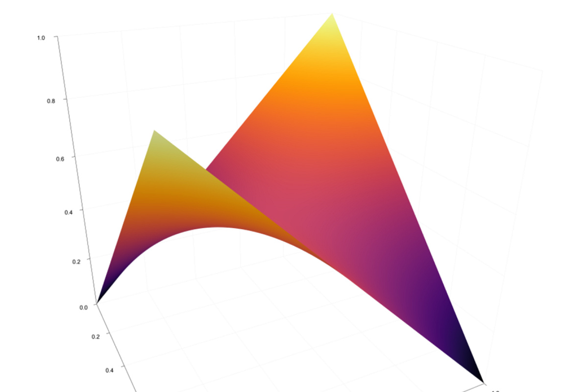 How to Solve Math Problems like Writing Code | by Connor Burns | Medium