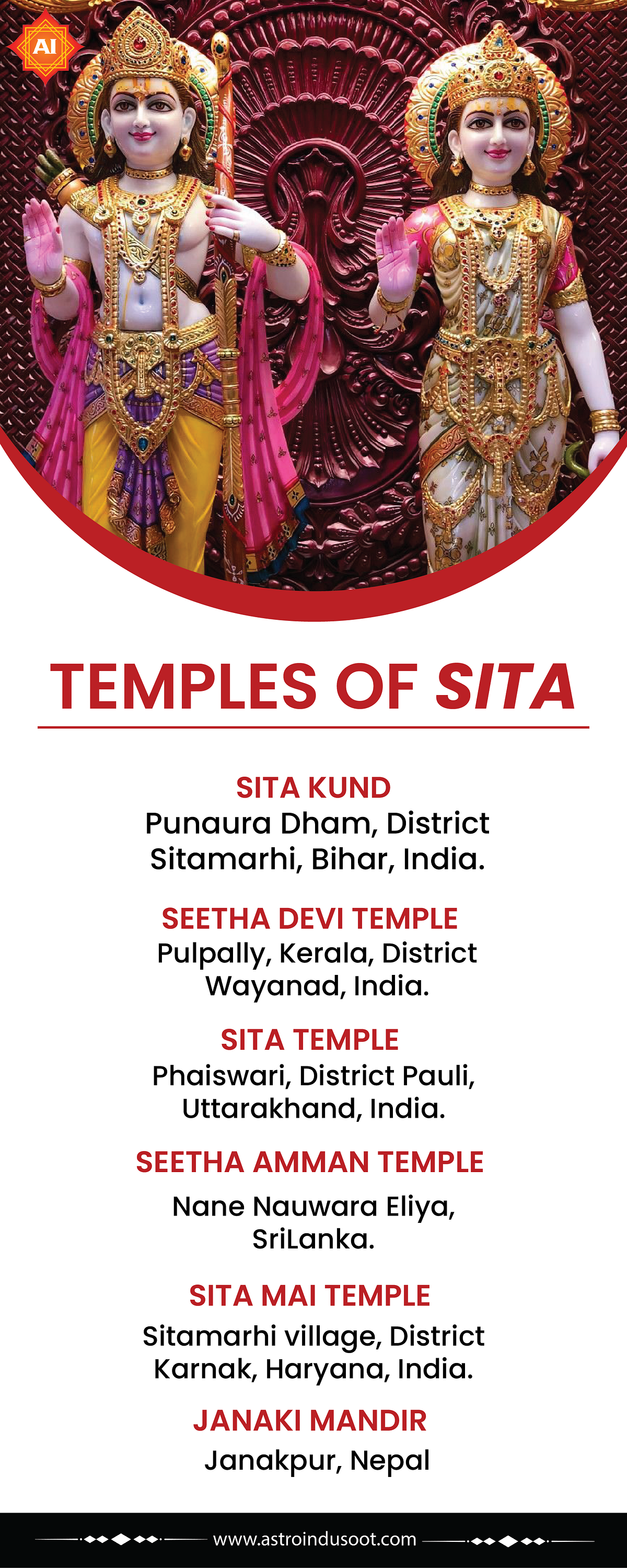 Temples of Sita Sita Kund — Punaura Dham, District Sitamarhi, Bihar ...