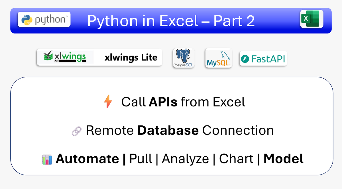 Python-in-Excel with xlwings lite | Part 2 | API Calls, Connect to Remote Databases | by Amar ...