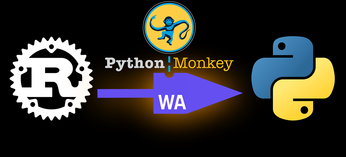 Executing Rust in Python using WebAssembly & PythonMonkey | Medium