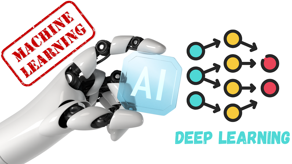 Evaluating AI Systems: Differences in Machine Learning, Deep Learning ...