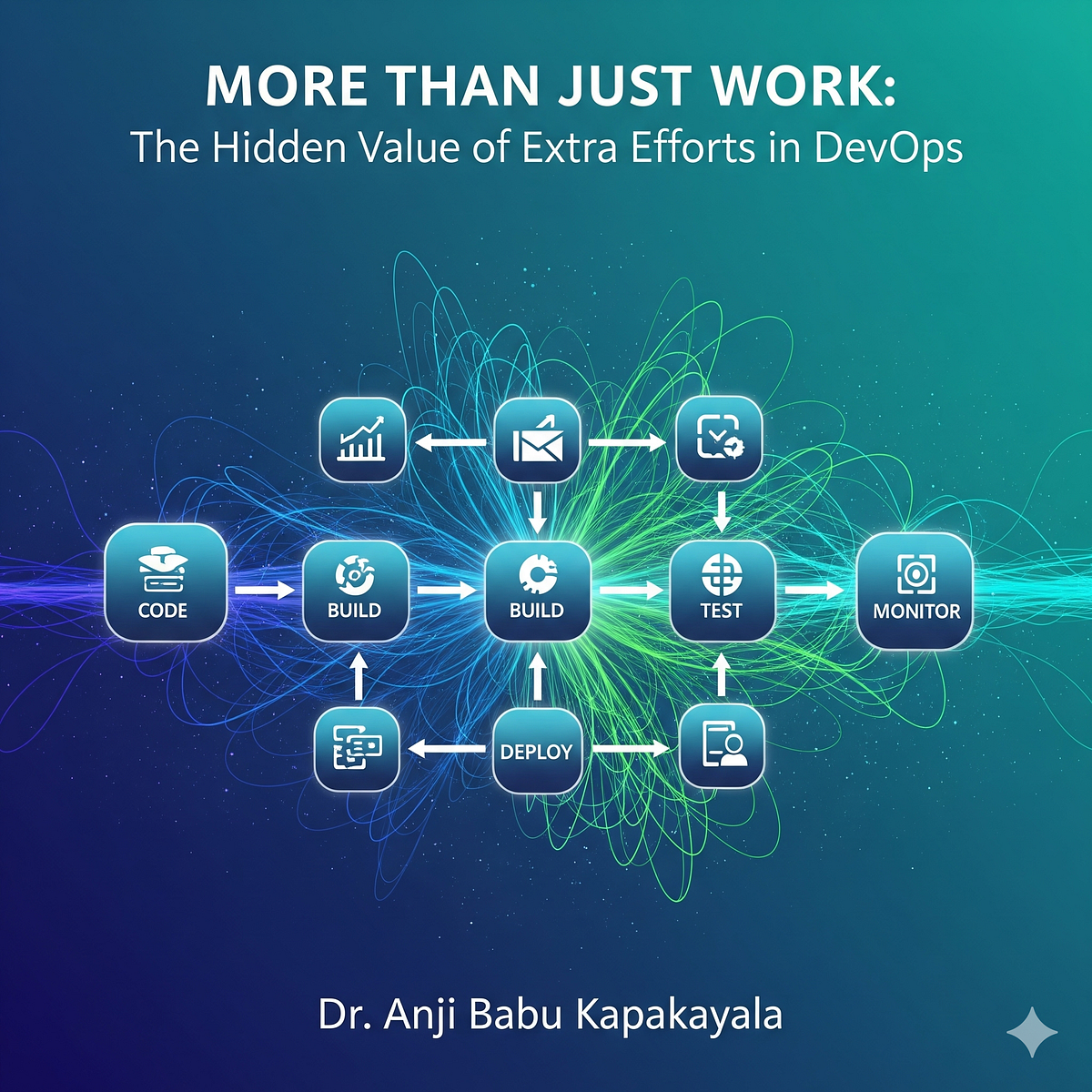 More Than Just Work: The Hidden Value of Extra Efforts in DevOps | by ...