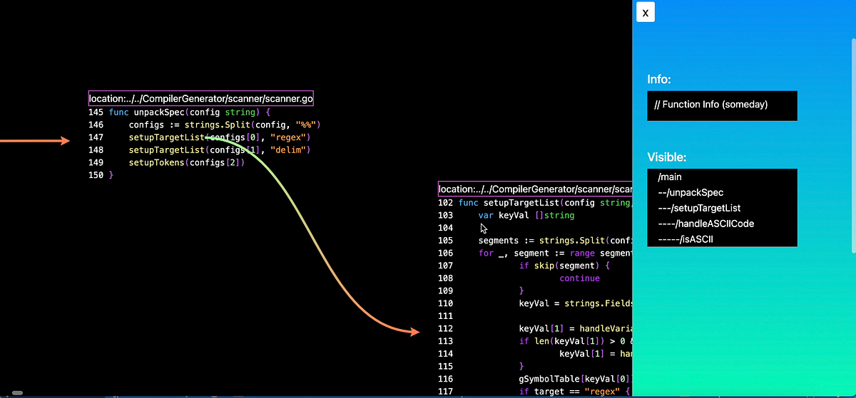 ByFrost in Development —Three Steps Back and One Step Forward (Update Article) | by AlysonN | ITNEXT