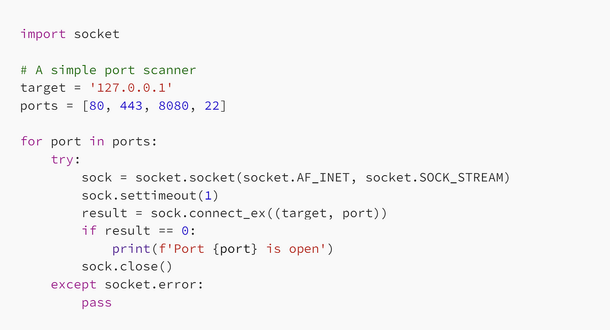 Python S Role In Cybersecurity An Average Coder S Perspective By Paritosh Medium