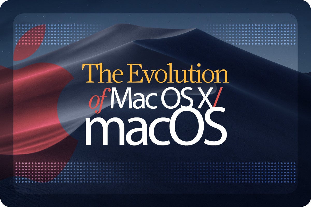 Mac Os History