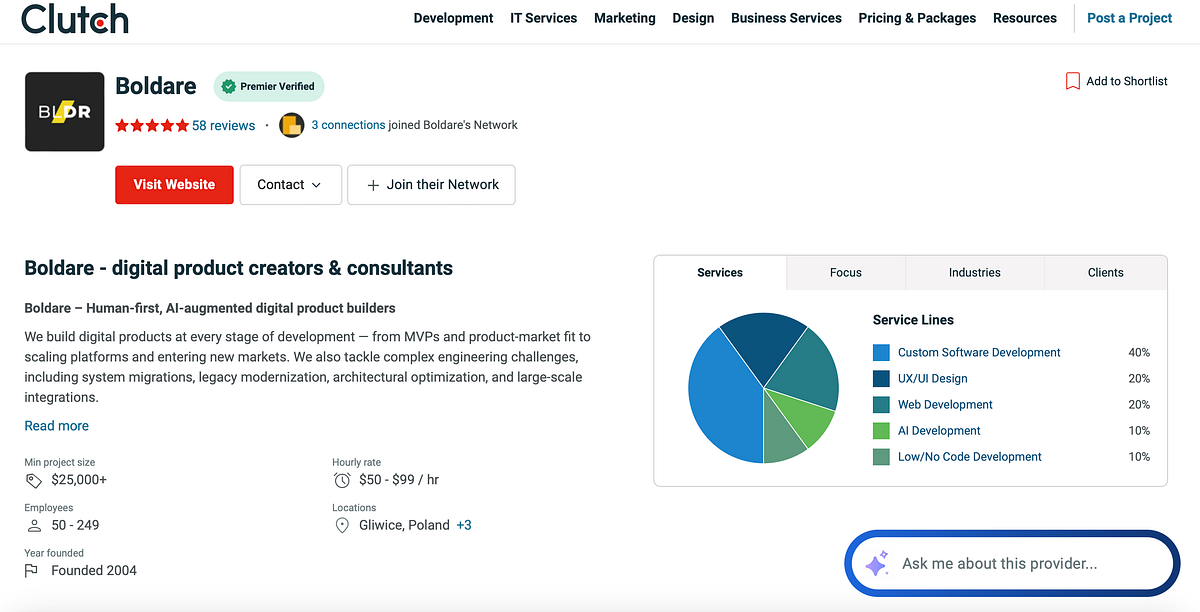 Top 7 AWS Partners: The Biggest Cloud Leaders of 2026 | by Software ...