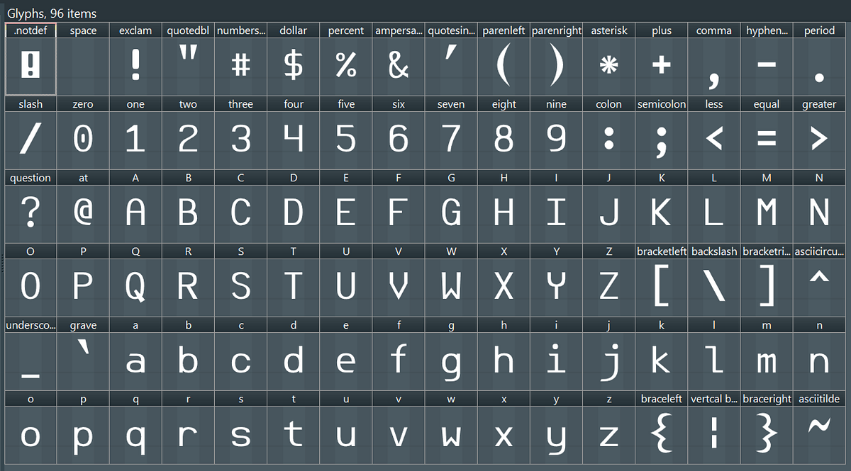 Astigmata : My Monospace Programming Font | by Jason Knight | CodeX ...