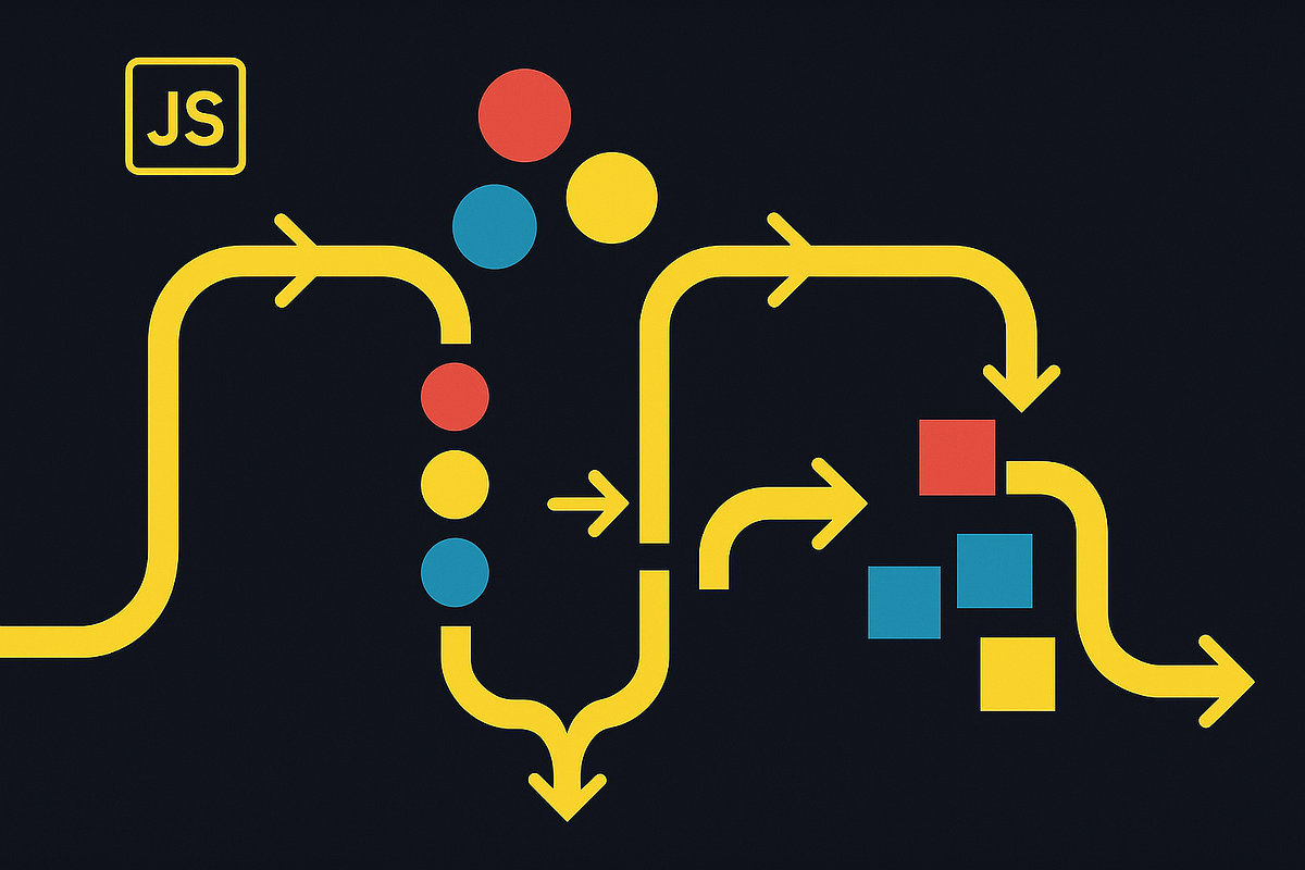 FP-Friendly Modern JavaScript You Can Use Today (2025) | by Csaba Tuncsik | Aug, 2025 | Medium