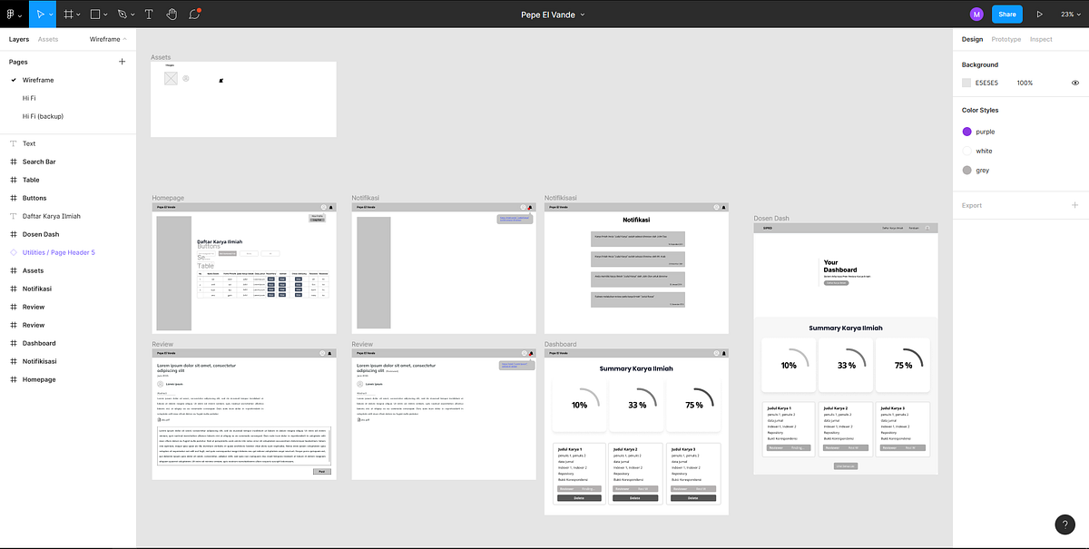 Good Visual Design in Software Development | by Ikhsan Pambayun | Medium