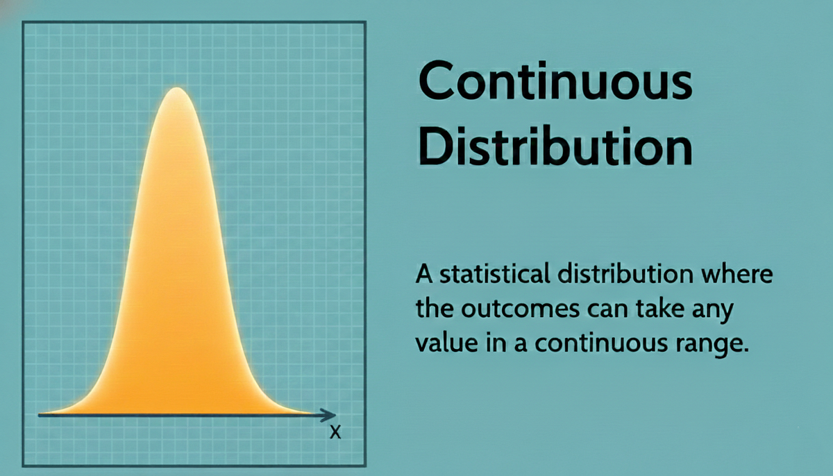 Continuous Probability Distributions: Concepts, Models, and ...