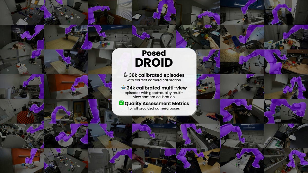 Scaling-Up Automatic Camera Calibration for DROID dataset | by Zubair Irshad | Medium