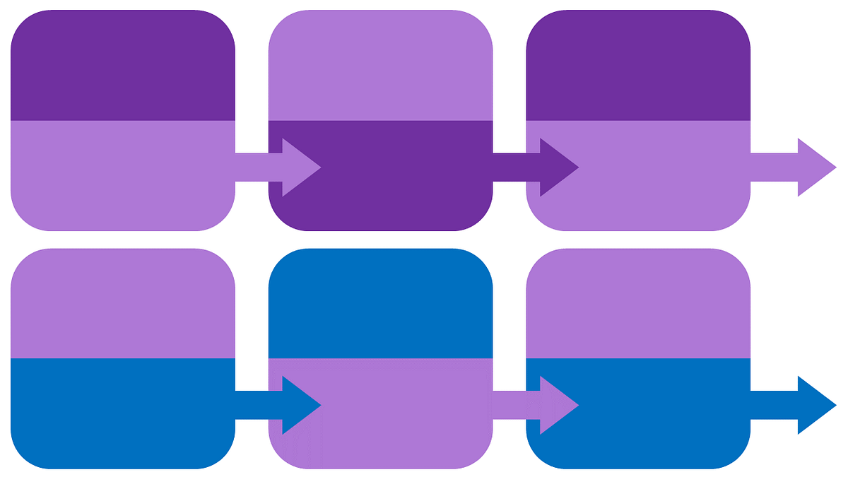 A Quick Guide To Linked Lists In JavaScript | by Kenneth Young ...