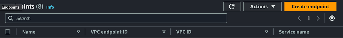 AWS: Private API with API Gateway | by Itsuki | AWS Tip