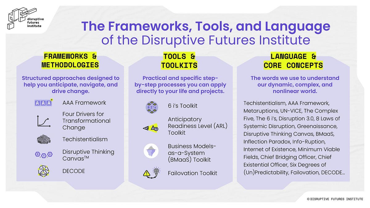 Disruptive Futures Institute Launches Substack Thriving on Disruption ...