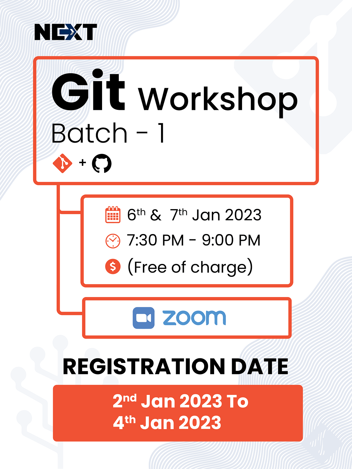 Git Workshop (Batch 1). သင်က developer လား ဒါမှမဟုတ် developer… | by What is Next | Medium