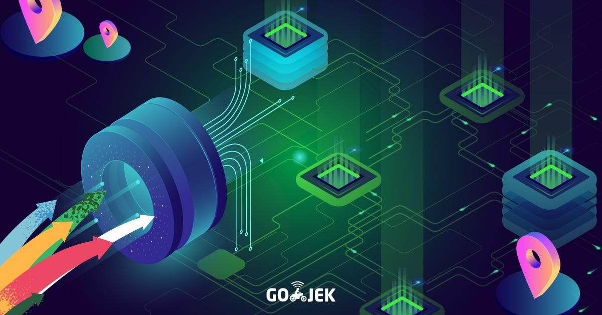 Sharding 101: The Ways of Weaver. A guide to deploying GOJEK’s… | by Gowtham Sai | Gojek Product ...