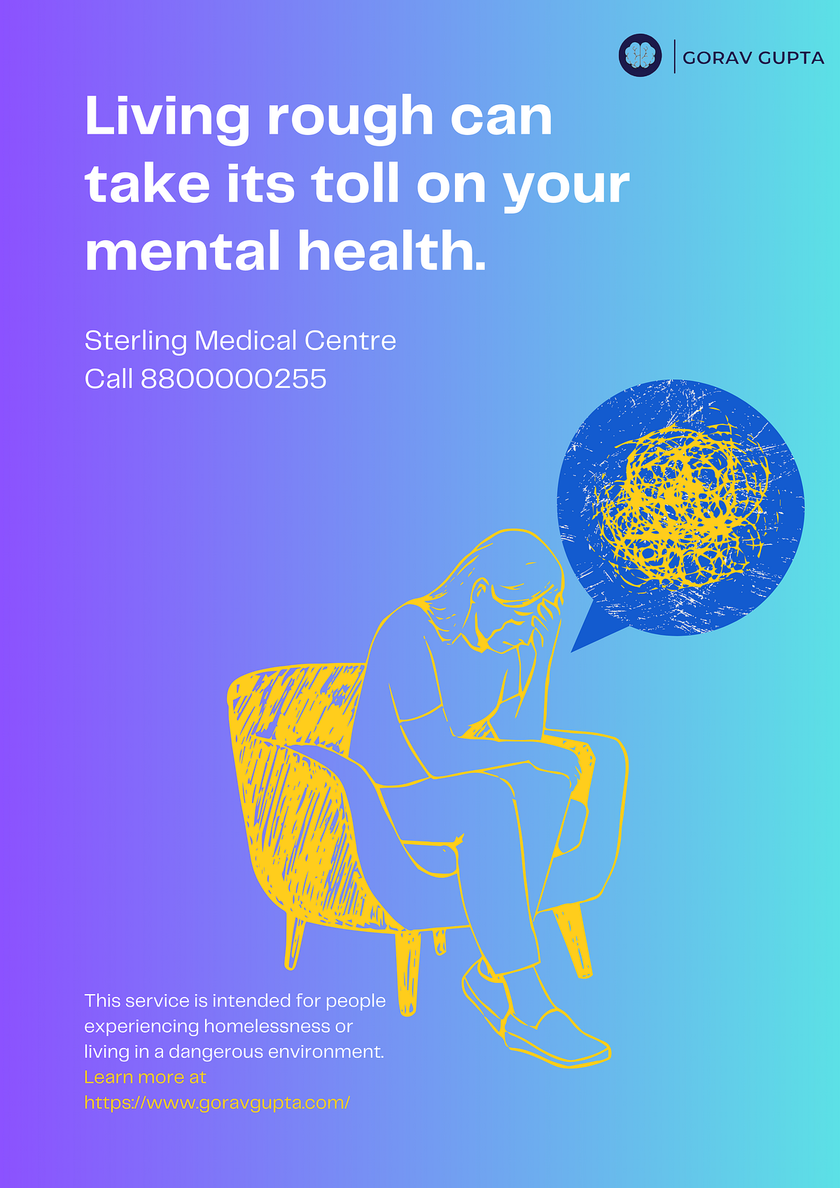 The Science Behind Mental Health Tests - Dr. Gorav Gupta – Best ...