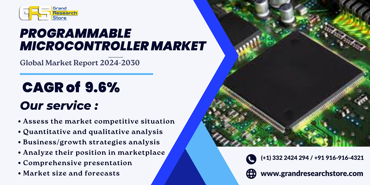 Programmable Microcontroller Market Global Outlook And Forecast 2024 2030 Naikdipti Medium