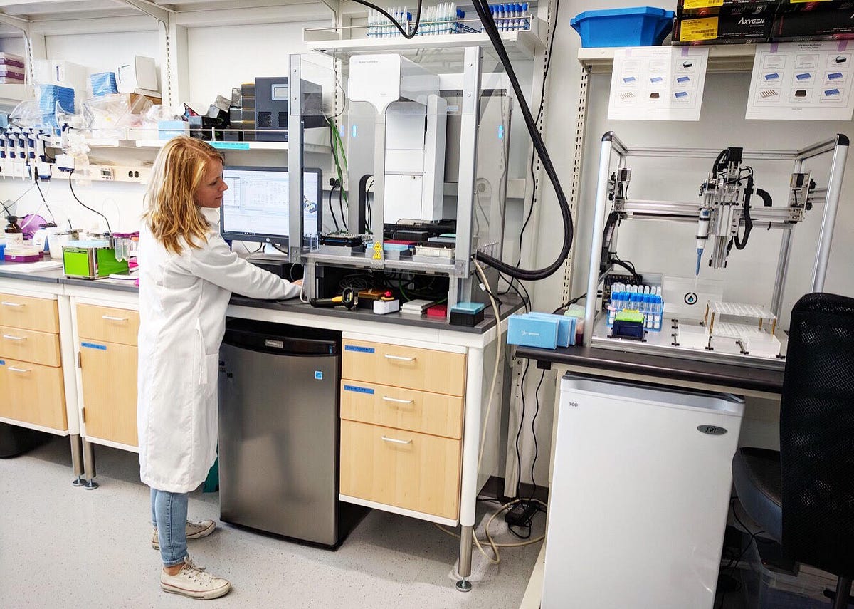 Making Low Coverage Sequencing Reliable And Scalable By Kaja Wasik The Gencove Blog Medium