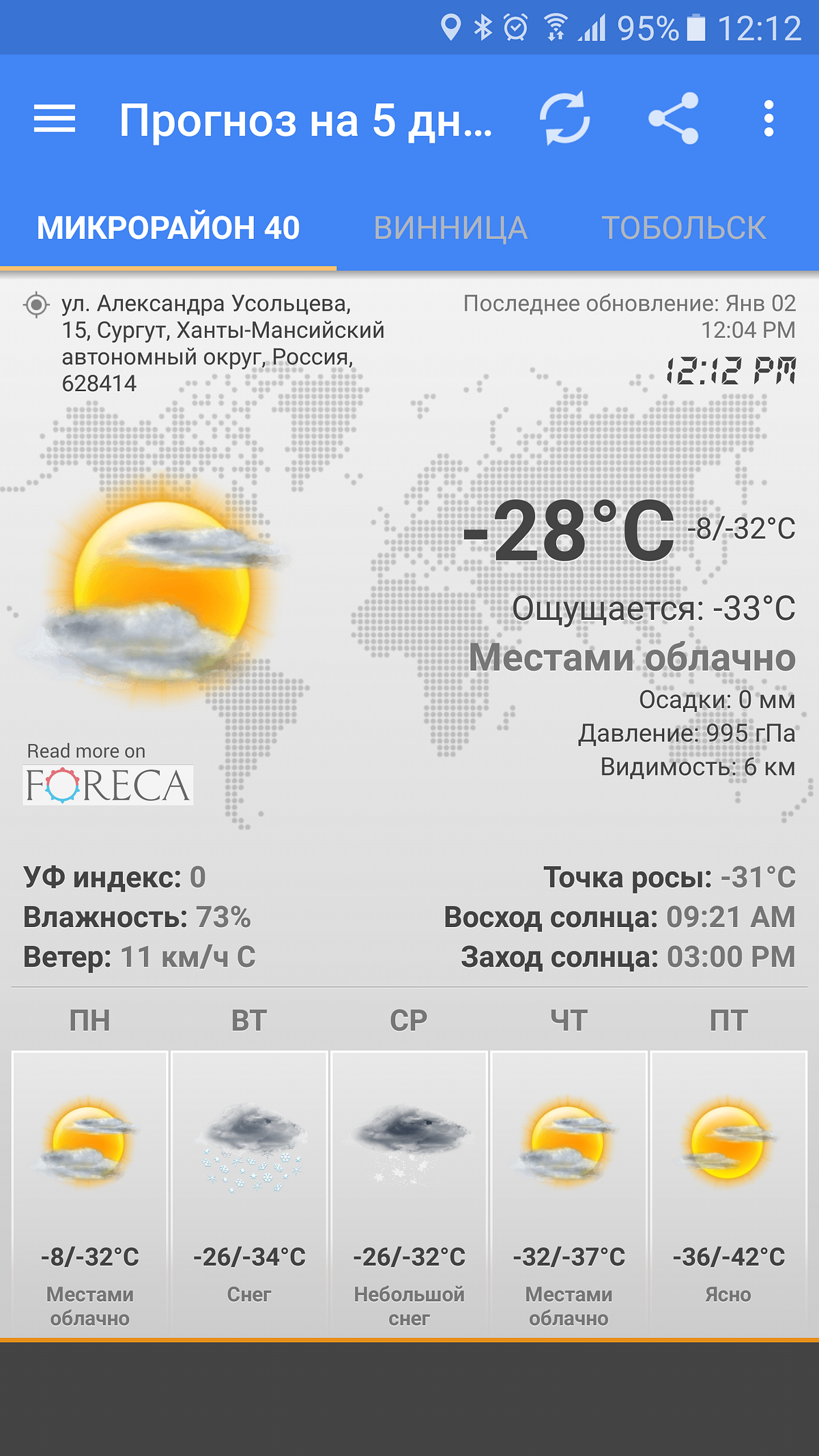 Как-то так…. Вчера хотелось гулять, радоваться… | by Evgen | Medium