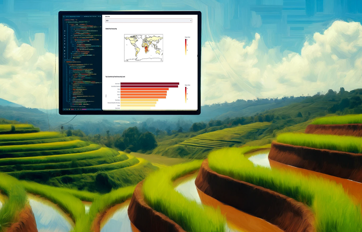 Creating An Awesome Interactive Dashboard Using Python Streamlit Level Up Coding