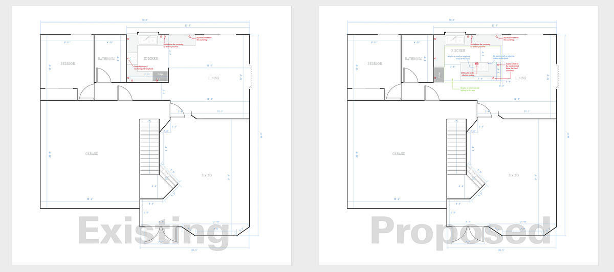 Remodel Journal 18 - The Destiny of Do-It-Yourself (TL;DR) | by Sally ...