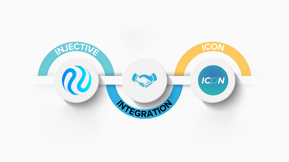 ICON Expands Interoperability with Injective Through Cosmos IBC ...