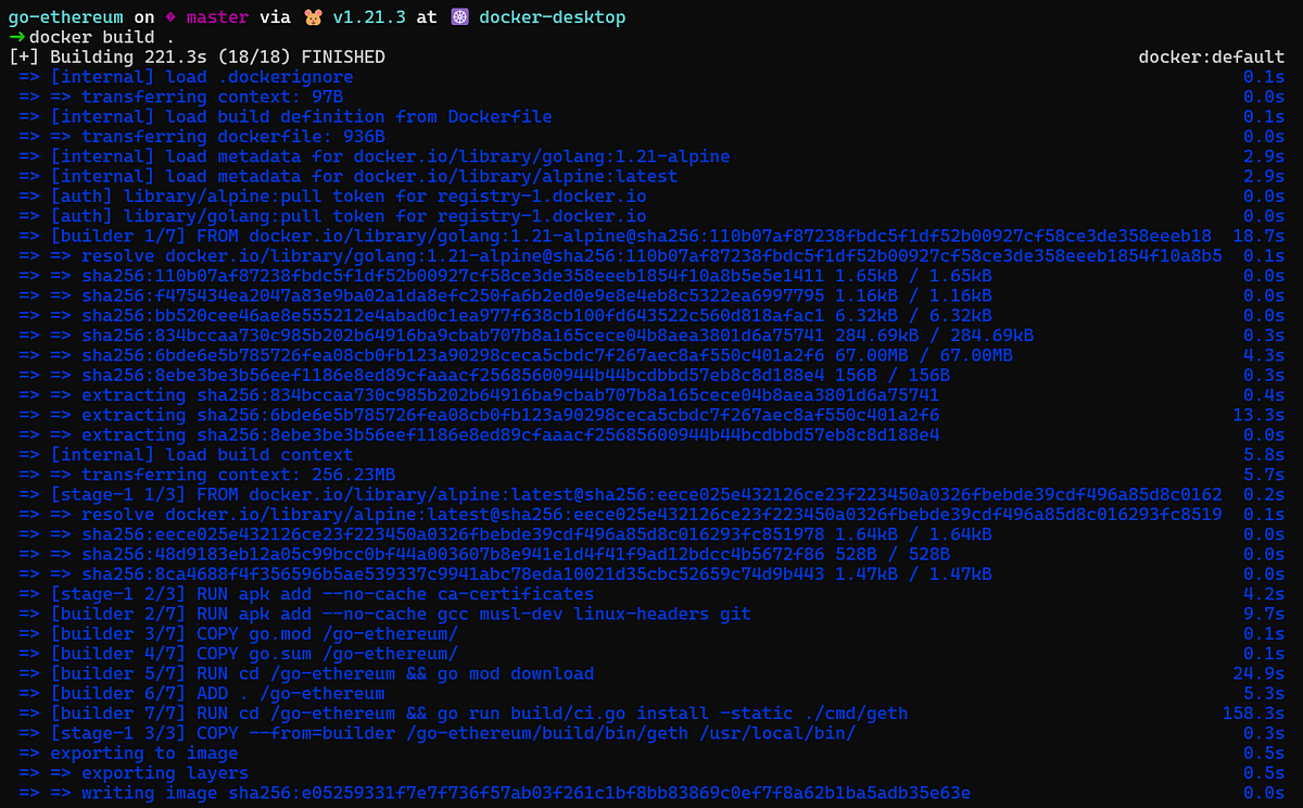 Speeding Up Multistage Docker Build By Denis Palnitsky Devops Dev