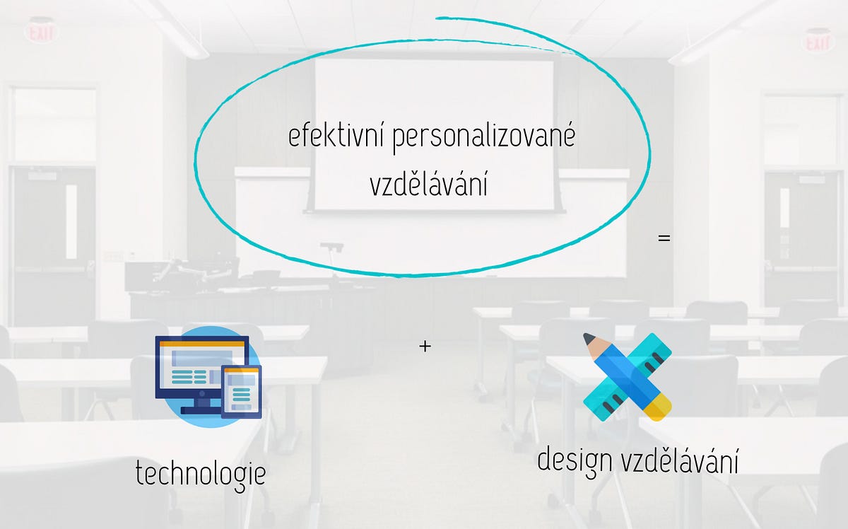 Personalizace vzdělávání za využití design thinking přístupu | by ...