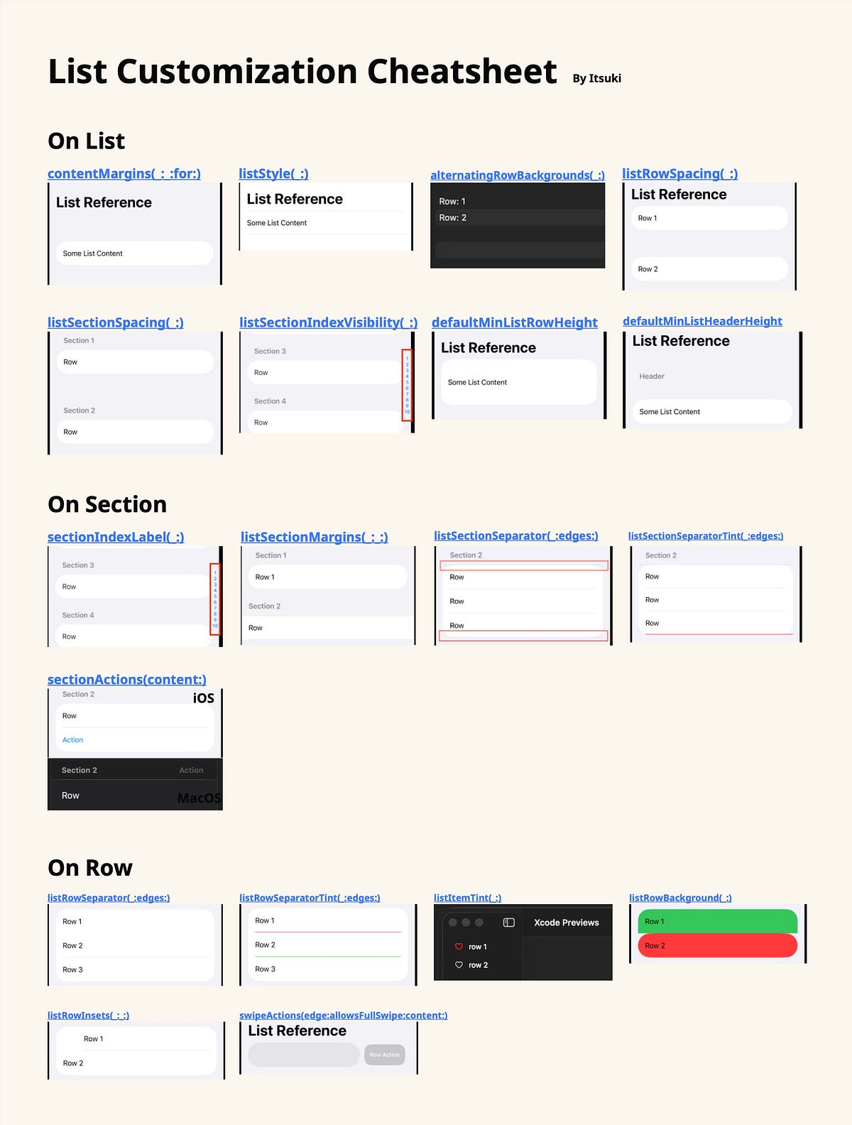 Swiftui List Customization Cheatsheetreference By Itsuki Jul 2025 Level Up Coding