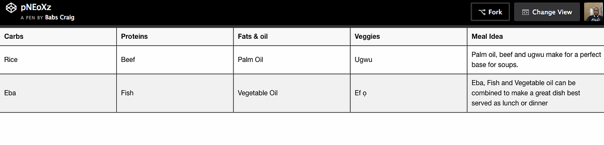 Quick Tip Tuesday: Hiding Text With CSS Ellipsis | by Babs Craig | Medium