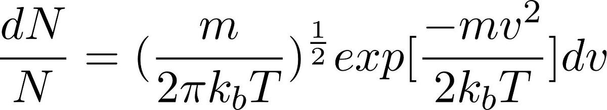 Simulating an Ideal Gas and Analyzing the Data with Python | by Karen ...