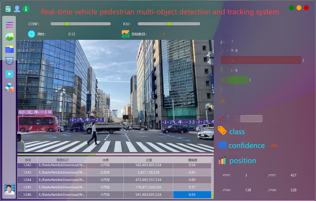 Real-time vehicle pedestrian multi-object detection and tracking system (PyQt or PySide6 UI ...