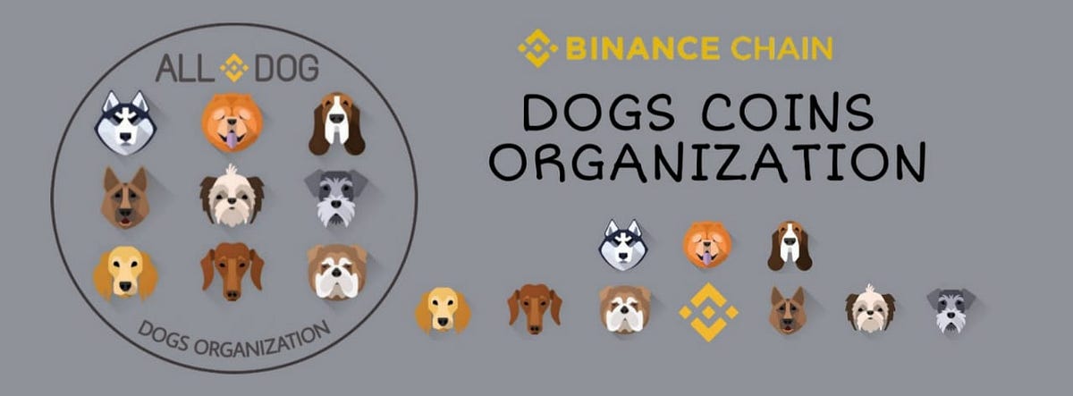 All Dog Finance — Organization Of DogCoins | by All Dog Finance | Medium