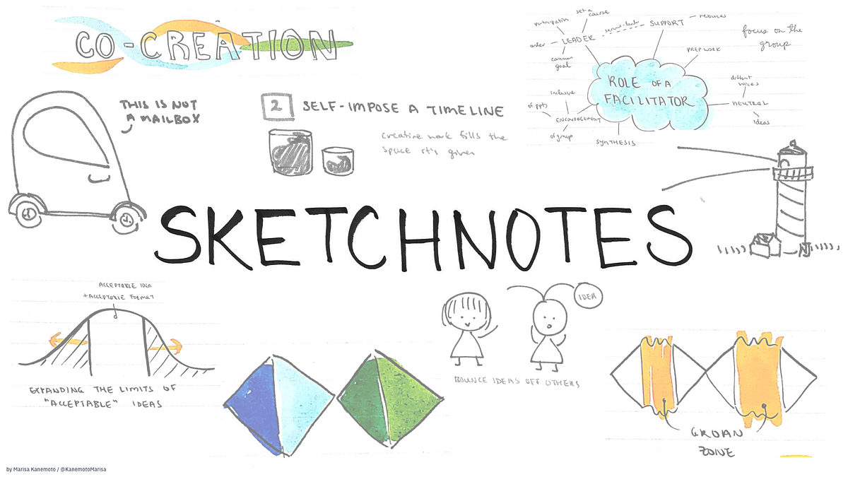 Sketchnotes for Conferences: How to Stay Awake and Engaged | by Workday ...