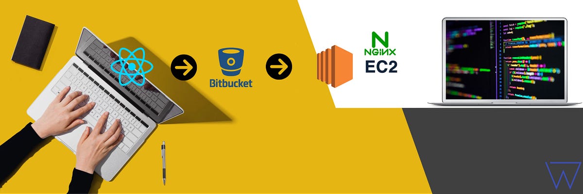 Deploying a React application in Nginx server in AWS EC2 | by Sagar Shrestha | Level Up Coding