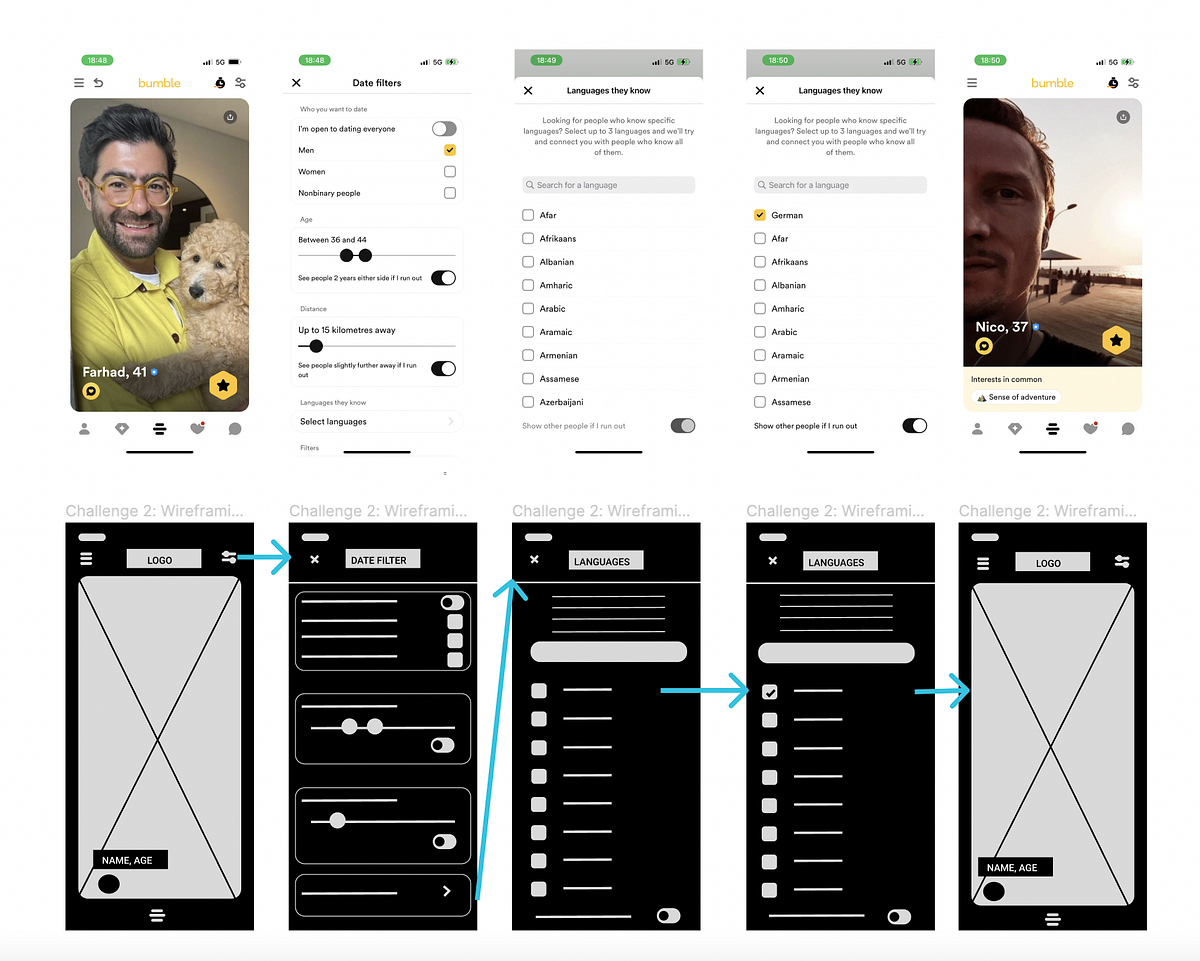 Challenge 2: Wireframing - Katja Krämer - Medium