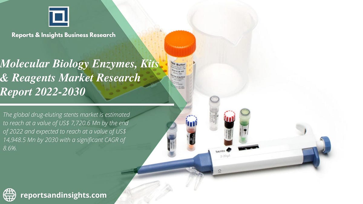 Molecular Biology Enzymes, Kits & Reagents Market Size Is Set To Fly ...