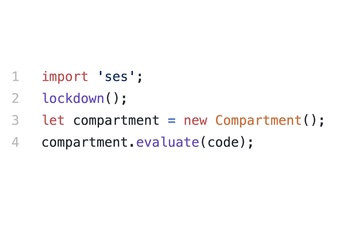Securing JavaScript Modules. Up to this point, SES has supported… | by ...