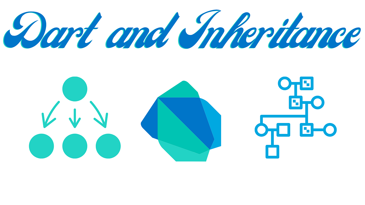 Inheritance in Dart. Mixins, Override, and Inheritance in… | by Rushali ...