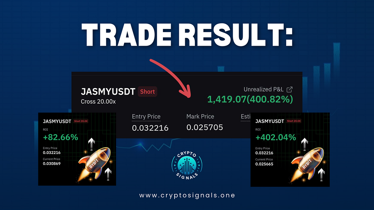 How I Achieved a +400% Gain on JASMY/USDT | by Gabriel Valor | Crypto & Trading | Crypto Signals ...