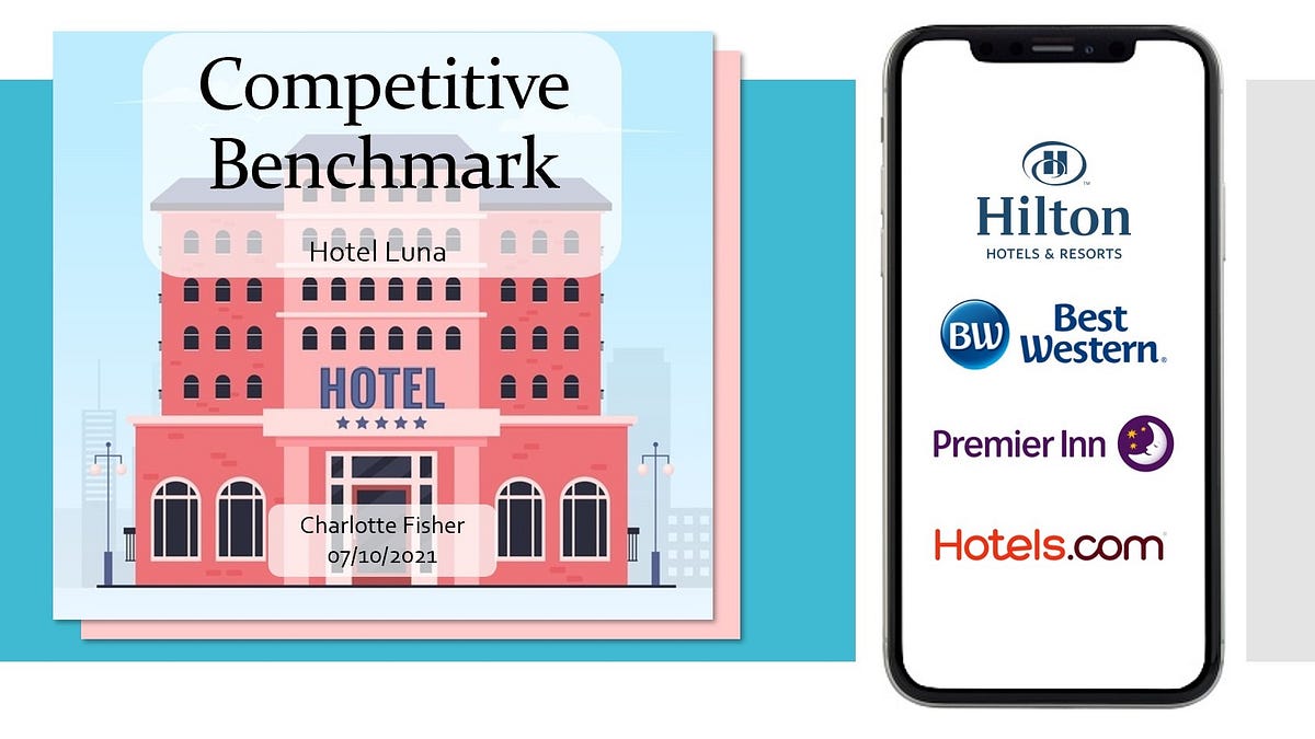 Project 1: Hotel Luna Competitive Benchmark | by Charlotte Fisher | Medium