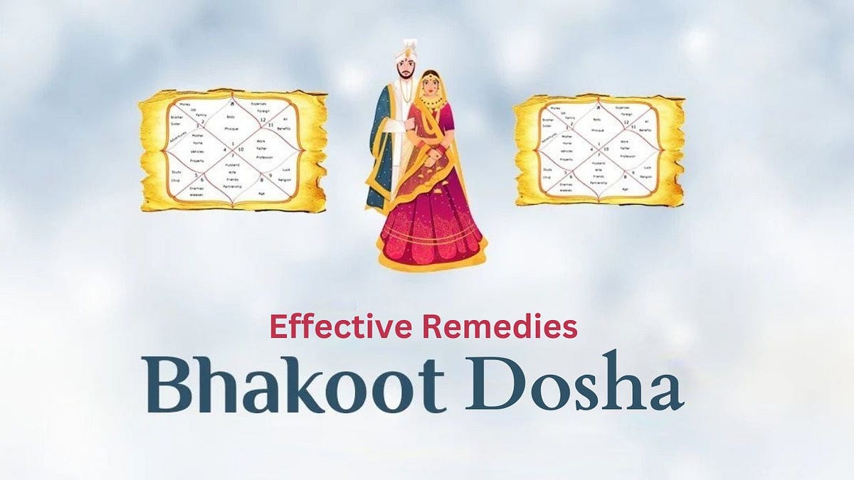 What are the Effective Remedies for Bhakoot Dosha? | by myastroggn ...
