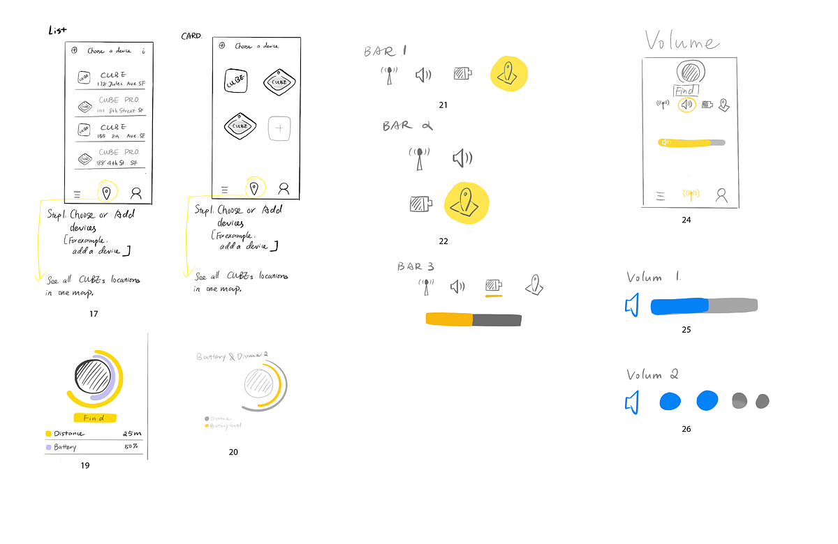 Week 5 — How I redesign CUBE? | by Ziyue Yin | Medium