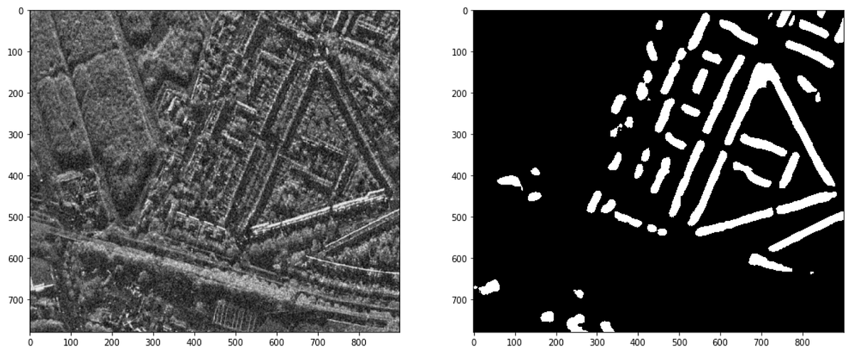 A Beginner’s Guide to Segmentation in Satellite Images | by Hannah ...