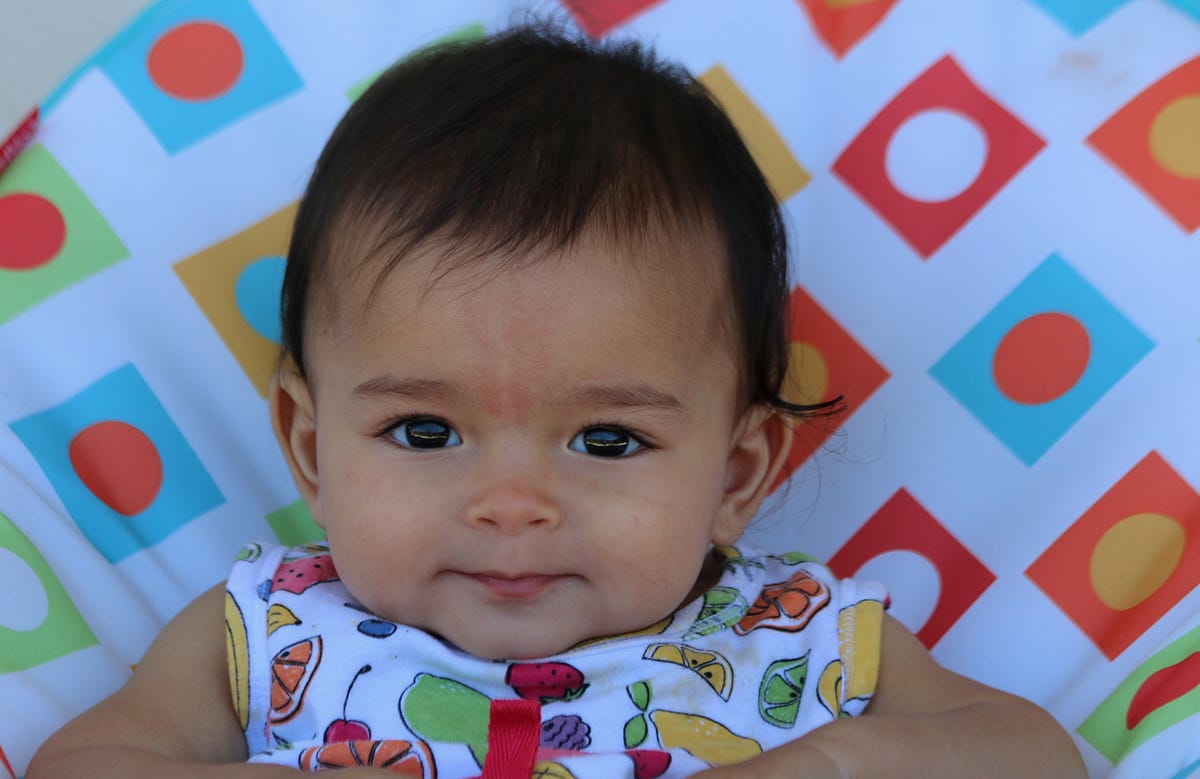 Teething Baby. Teething baby, drooling baby, Baby is… | by Dr. Seema ...