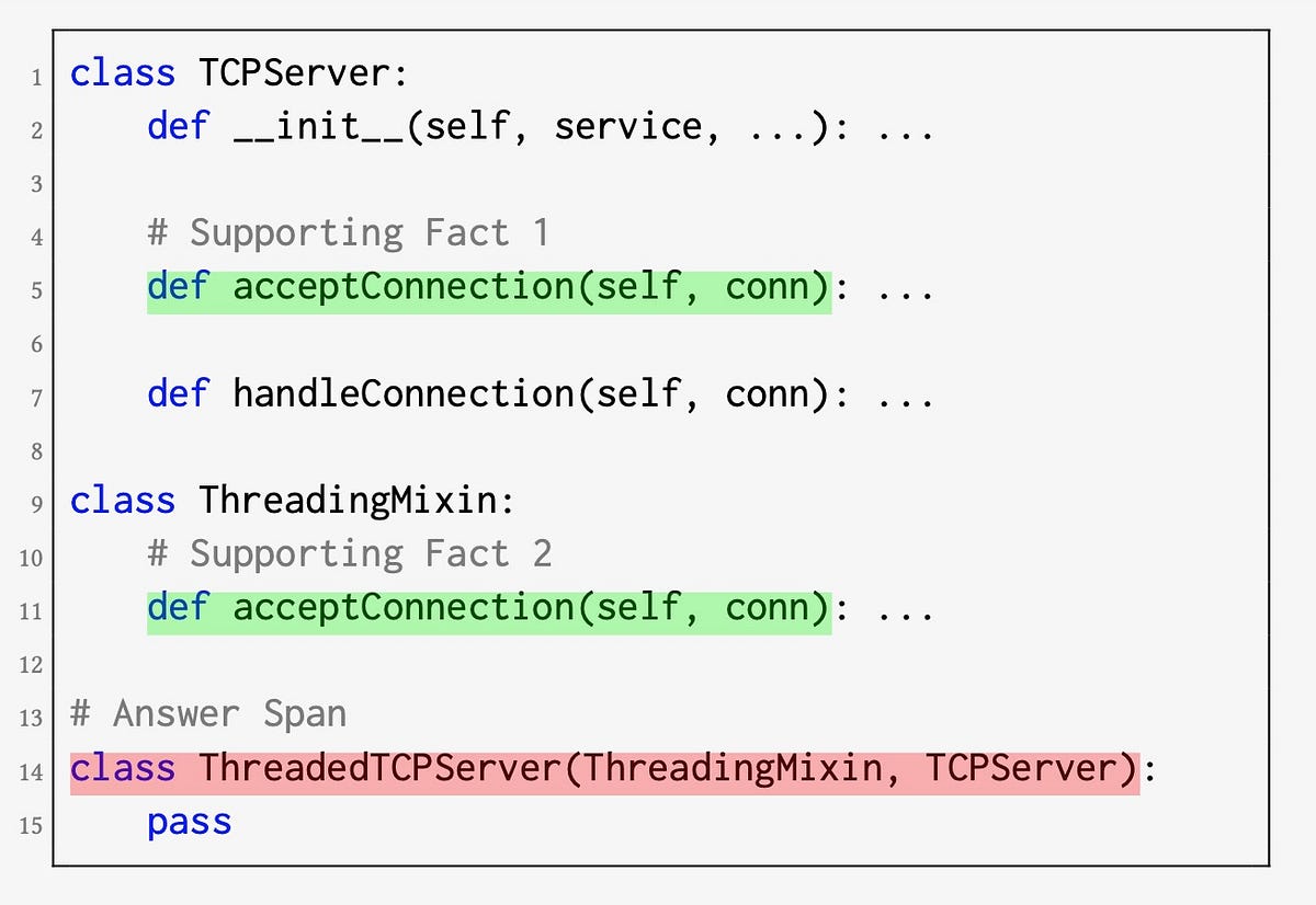 CodeQueries: Answering Semantic Queries Over Code | by Surya Prakash Sahu | Towards AI