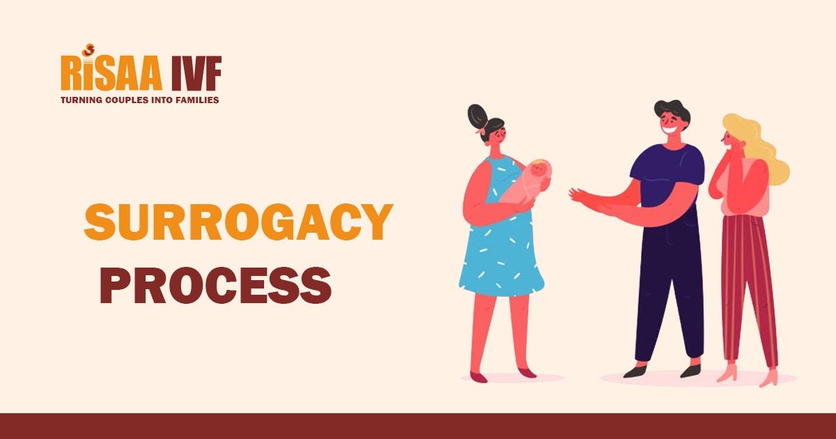How to Navigate the Surrogacy Process: Tips from the Experts | by RISAA ...