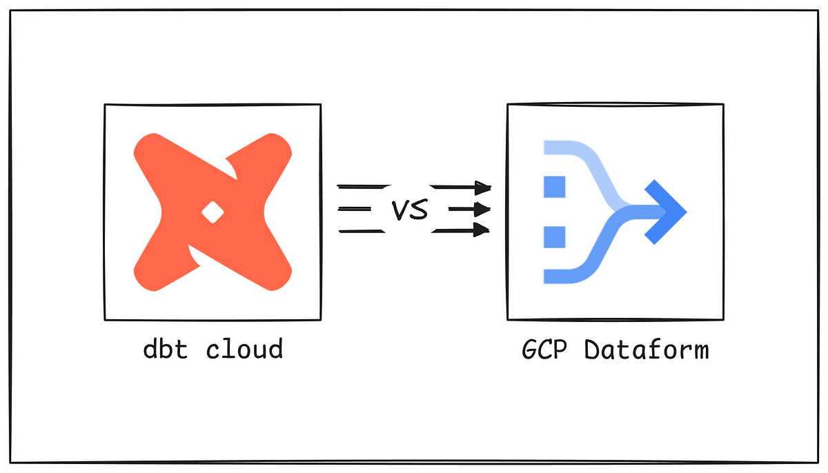 dbt Cloud vs Dataform: Why We Switched & Saved Cost | Level Up Coding